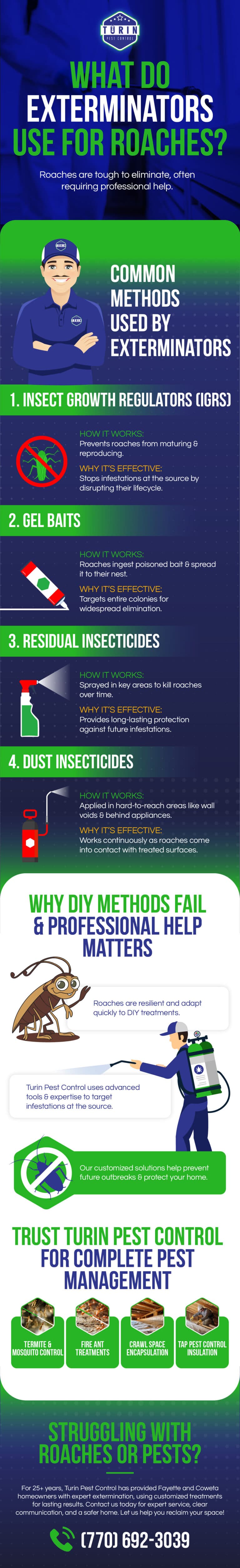 What Do Exterminators Use To Kill Roaches? | Turin Pest Control